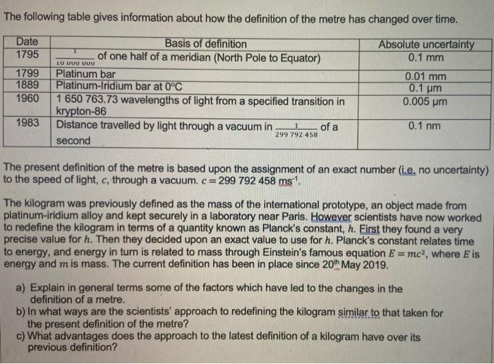 Solved The following table gives information about how the | Chegg.com