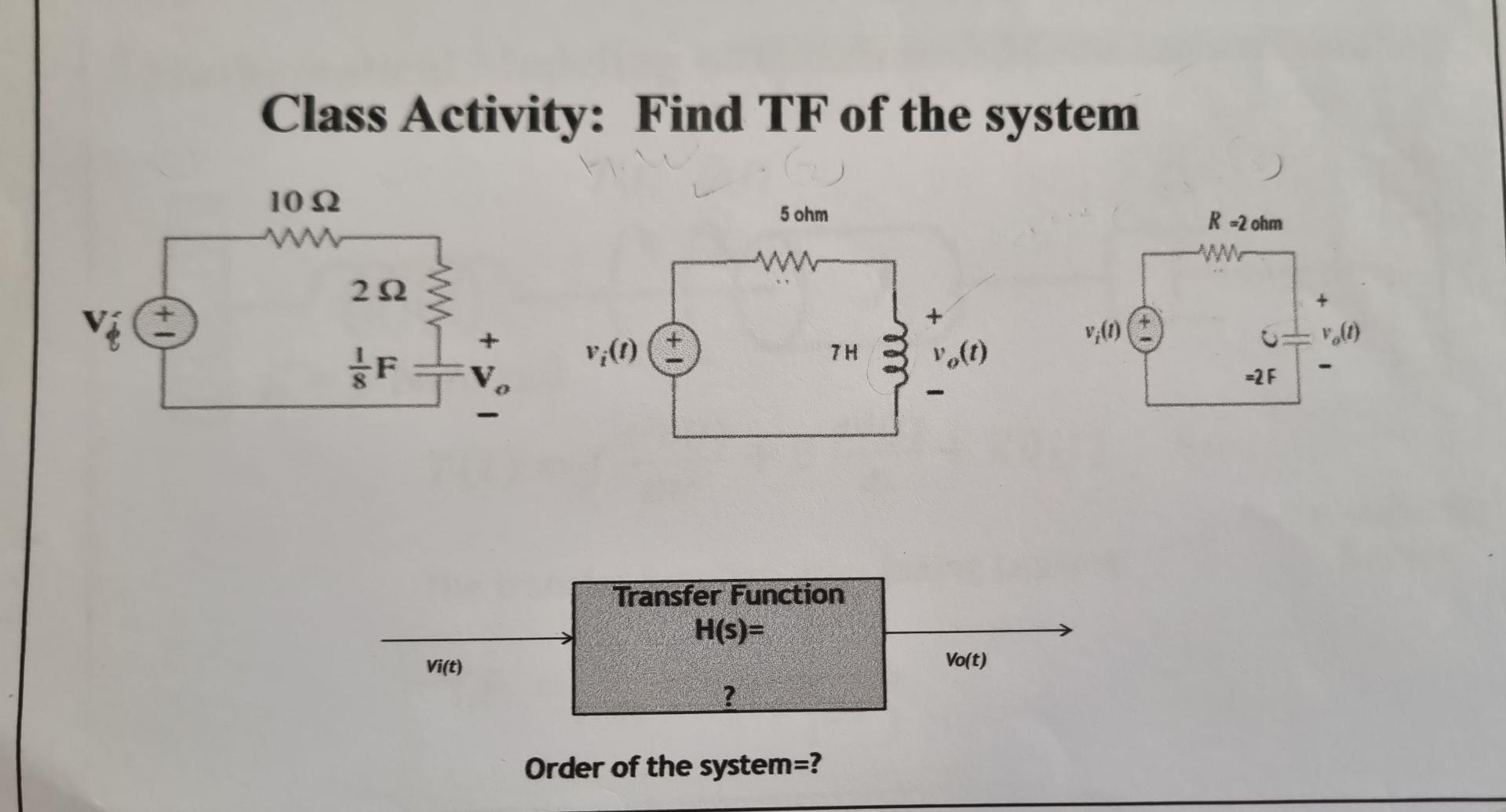 Solved Class Activity: Find TF of the system Order of the | Chegg.com