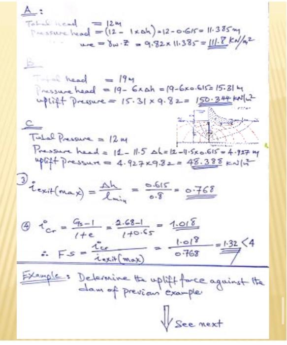 Q3) Draw the flow net under the dam in Figure | Chegg.com