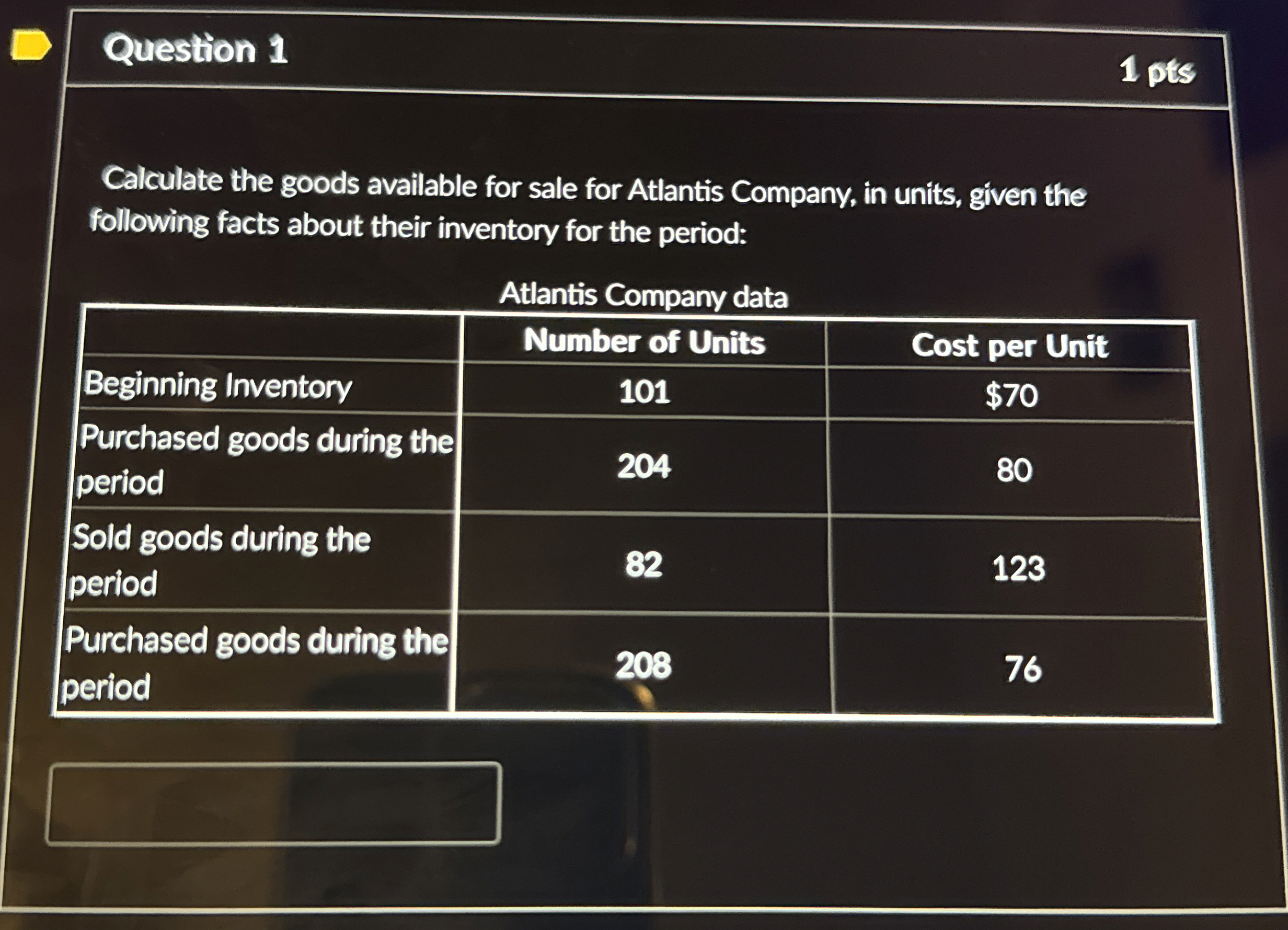Solved Calculate the goods available for sale for Atlantis | Chegg.com