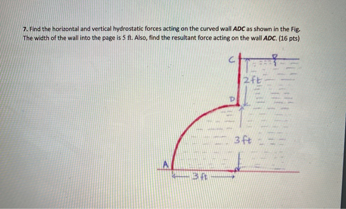 Solved 7. Find the horizontal and vertical hydrostatic | Chegg.com