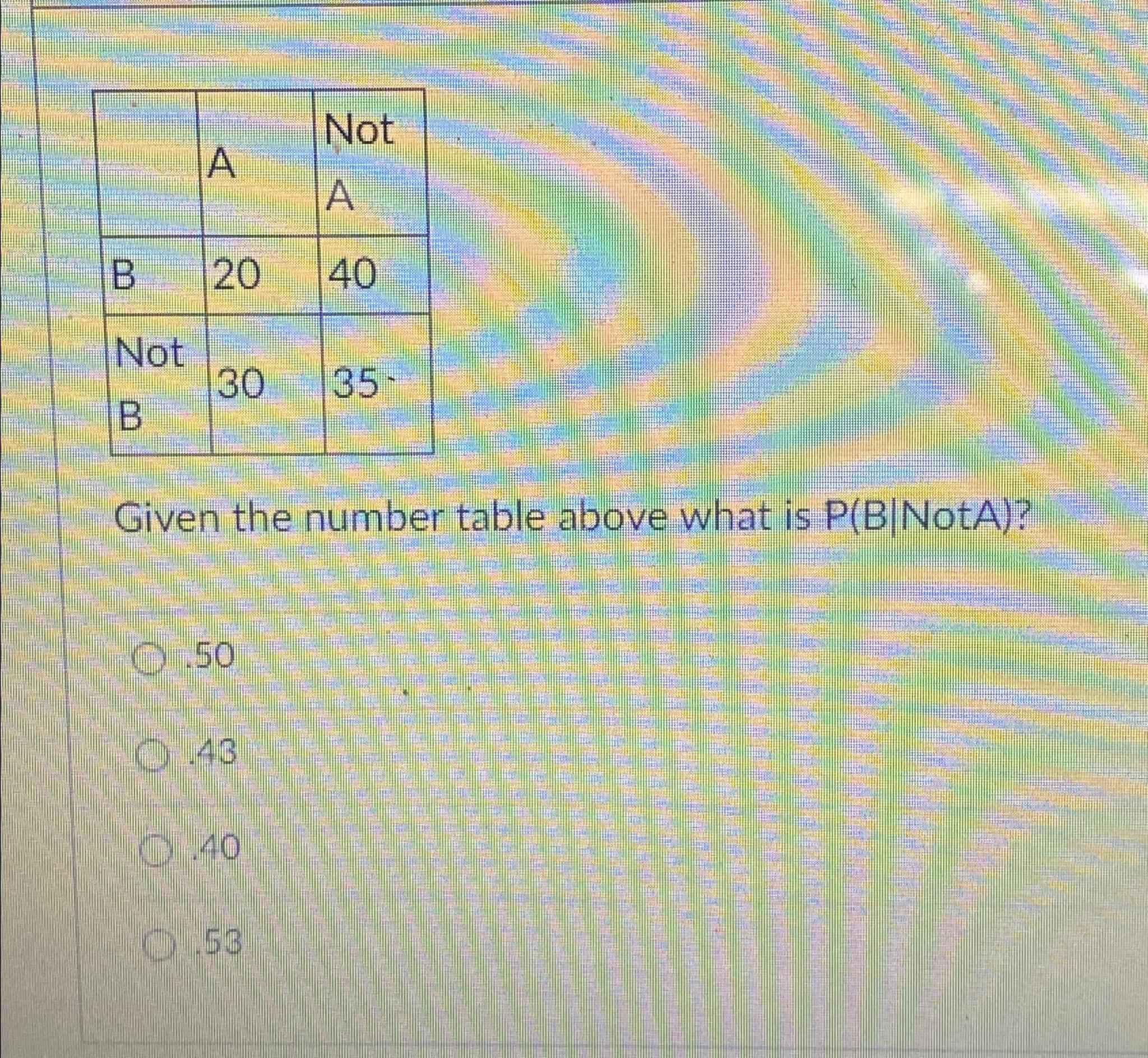 Solved \table[[,A,\table[[Not],[A | Chegg.com