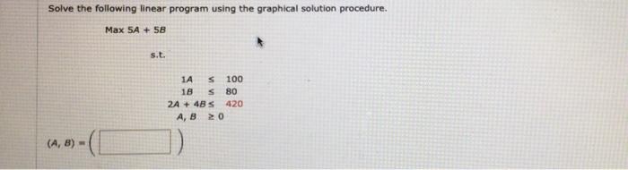 Solved Solve the following linear program using the | Chegg.com