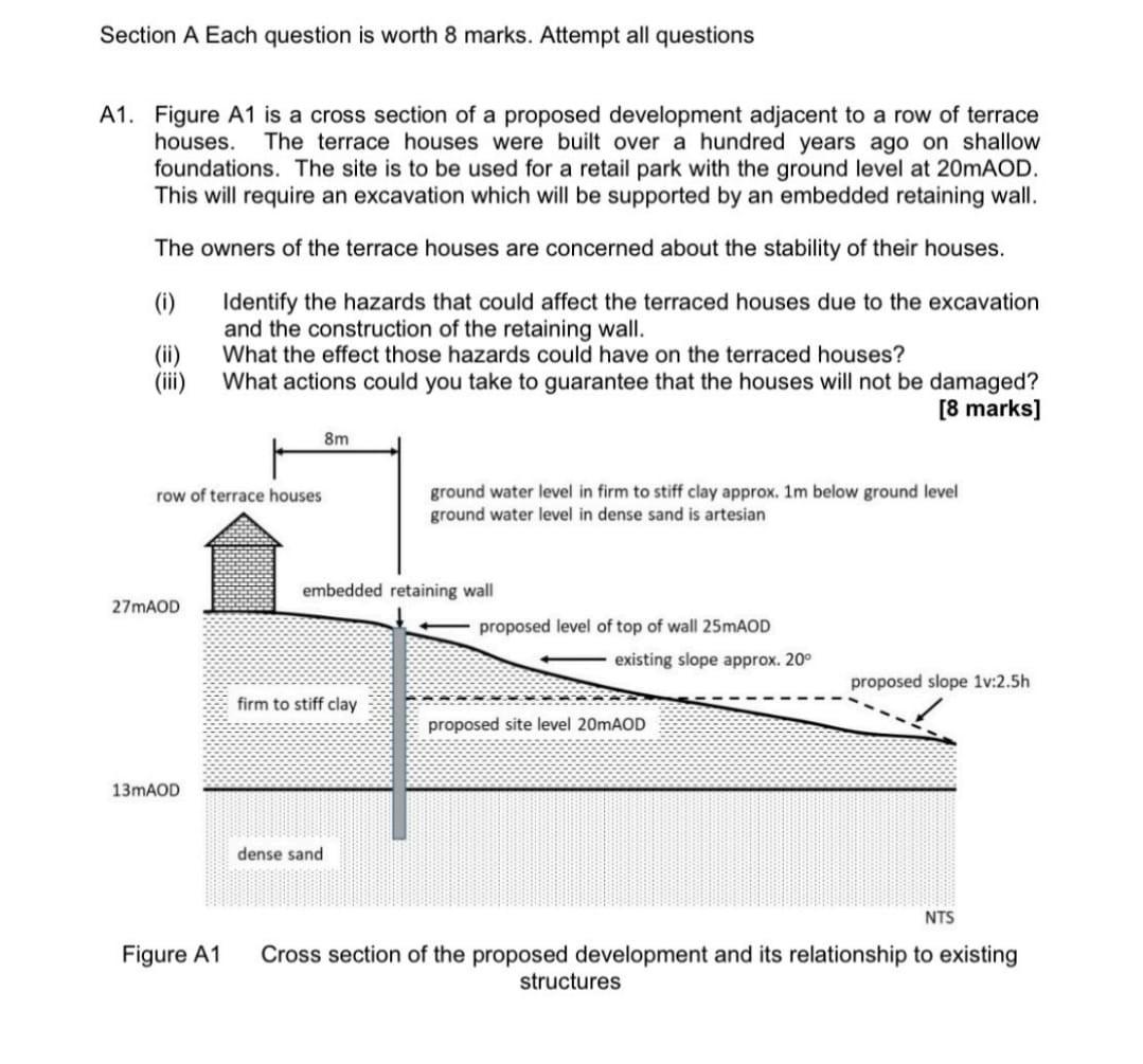 Solved Section A Each question is worth 8 marks. Attempt all | Chegg.com