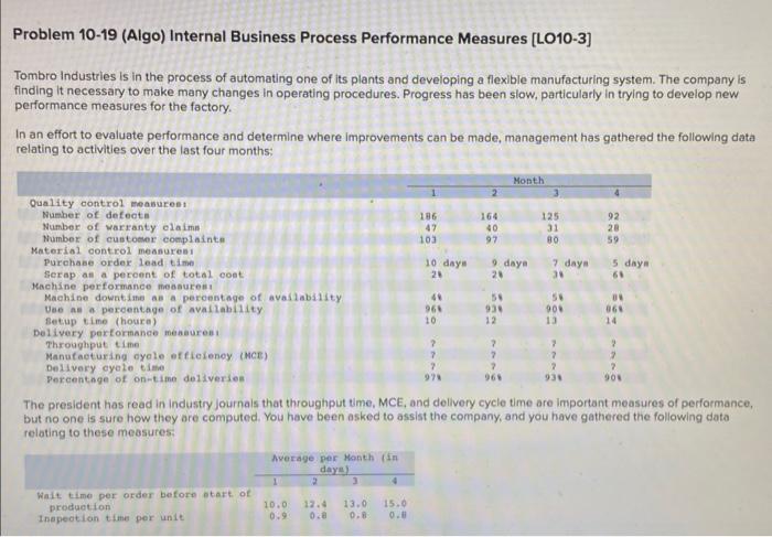 Solved Problem 10-19 (Algo) Internal Business Process | Chegg.com