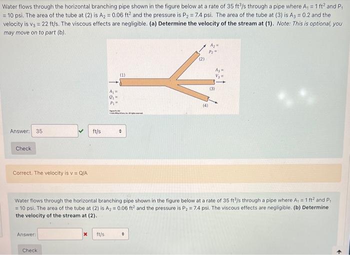 Solved Water flows through the horizontal branching pipe | Chegg.com