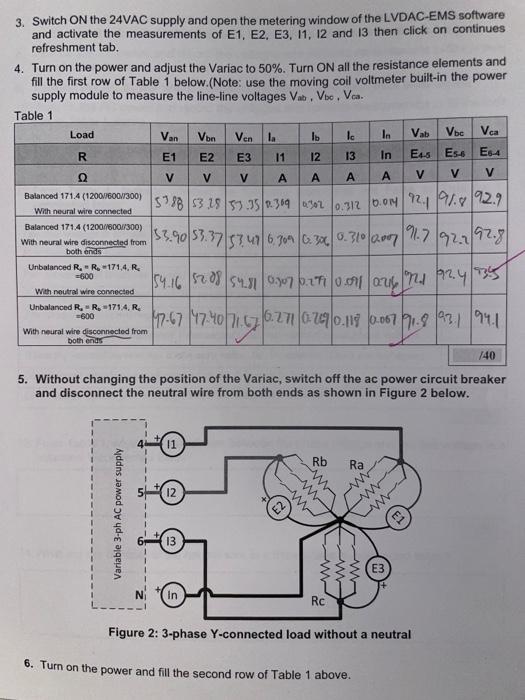 Solved OBJECTIVES OF THIS LAB: 1. To test the relation | Chegg.com