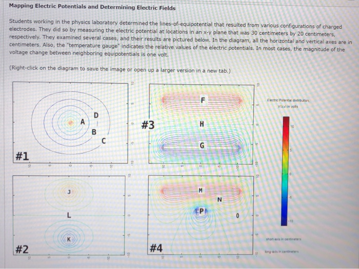 Solved Mapping Electric Potentials and Determining Electric | Chegg.com