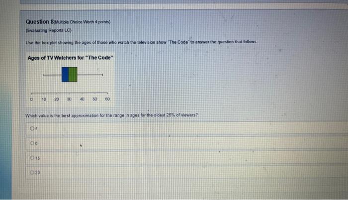 Solved Question 8(Mutiple Craige Worth 4 points) (Evaluating | Chegg.com