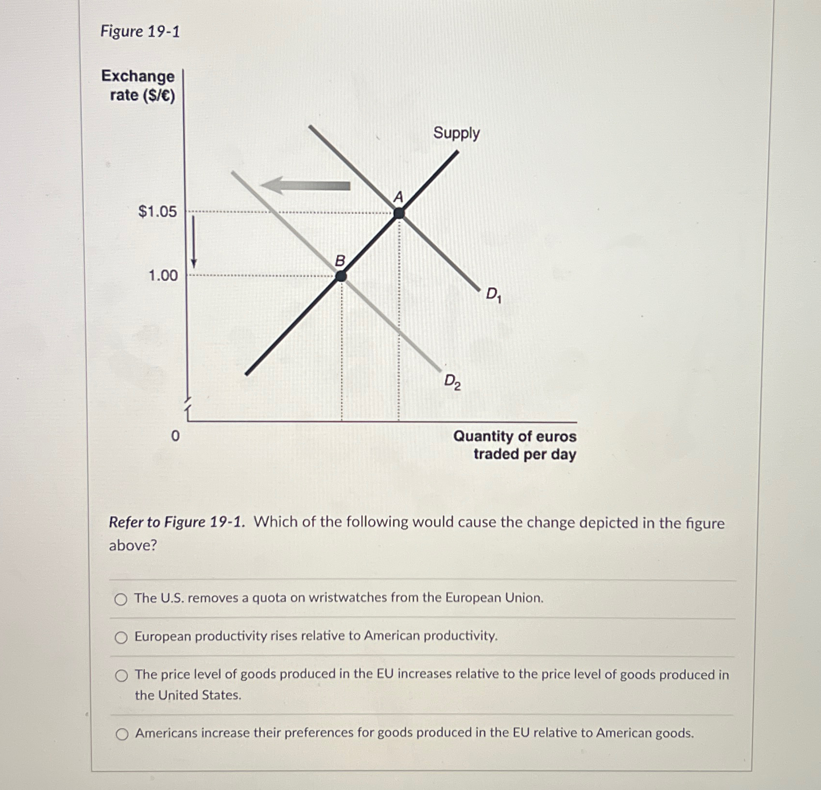 Solved Figure 19-1Refer to Figure 19-1. Which of the | Chegg.com Solved Figure 19-1Refer to Figure 19-1. Which of the | Chegg.com