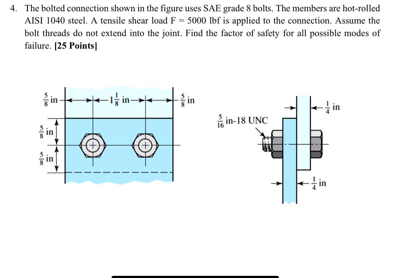 Solved The bolted connection shown in the figure uses SAE | Chegg.com
