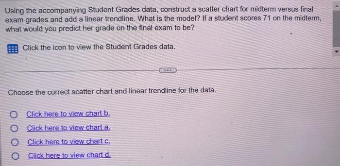 Solved Using the accompanying Student Grades data, construct | Chegg.com