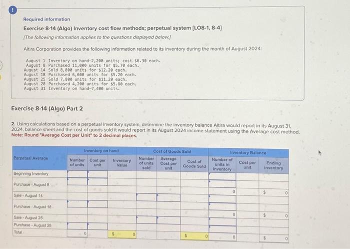 Solved Required information Exercise 8-14 (Algo) Inventory | Chegg.com