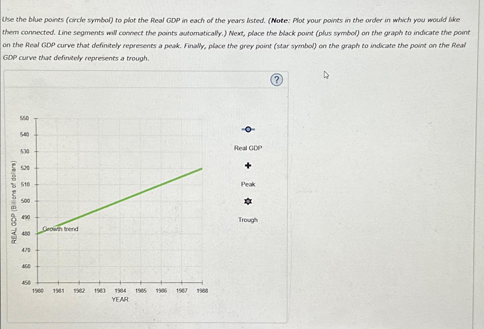 Solved Real GDP\table[[Year,(Billions of | Chegg.com