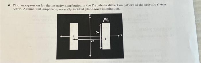 Solved 6. Find an expression for the intensity distribution | Chegg.com