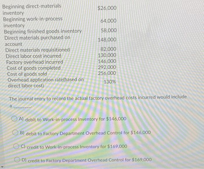Solved Beginning direct-materials $26,000 inventory | Chegg.com