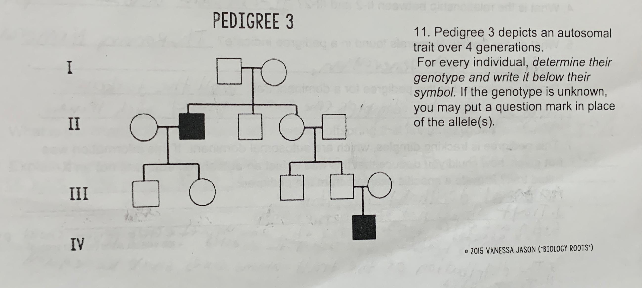 Solved PEDIGREE 3IIIIIIIV11. ﻿Pedigree 3 ﻿depicts an | Chegg.com