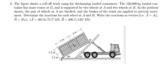Solved 3. The figure shows a roll-off truck ramp for | Chegg.com
