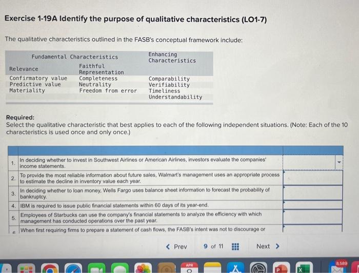 Solved Exercise 1-19A Identify the purpose of qualitative | Chegg.com