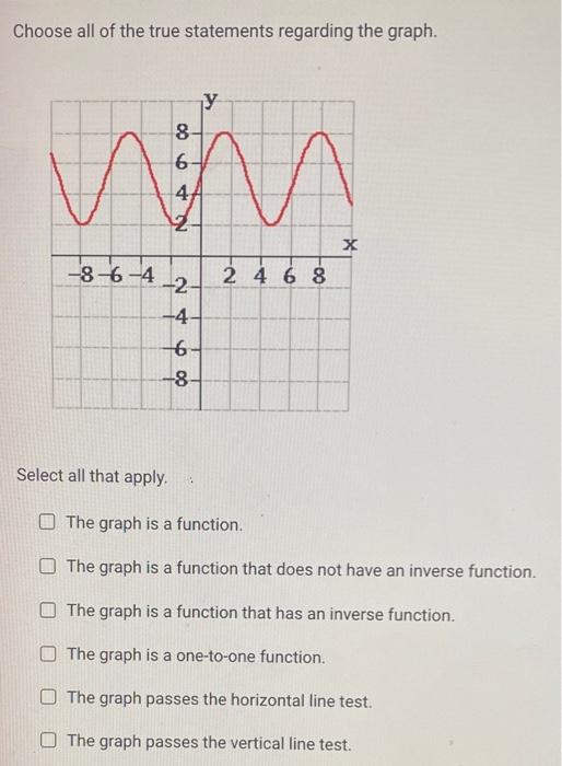 Solved Choose all of the true statements regarding the | Chegg.com