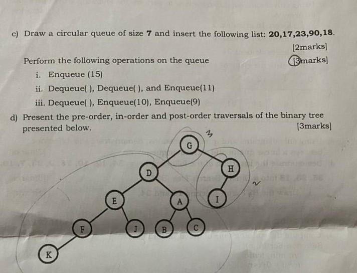Solved 0 1 2 3 4 5 6 7 8 9 A 12 00 14 21 3 5 c) Using only | Chegg.com
