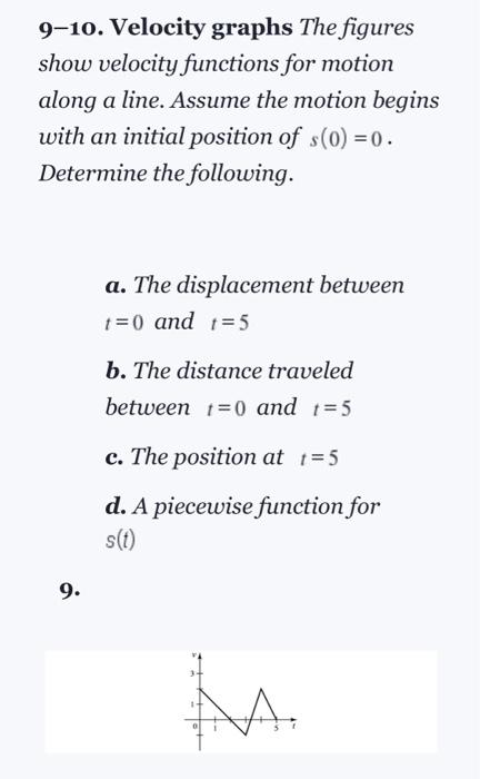 Solved 9-10. Velocity graphs The figures show velocity | Chegg.com