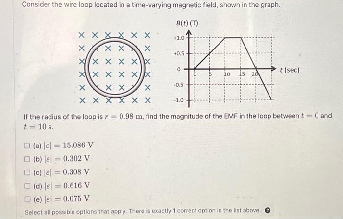 Solved Consider the wire loop located in a time-varying | Chegg.com
