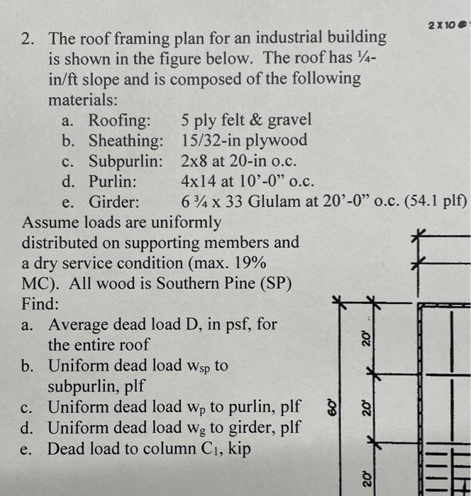 Solved 2. The roof framing plan for an industrial building | Chegg.com