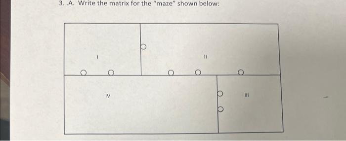 Solved 3. A. Write the matrix for the "maze" shown below:3. | Chegg.com