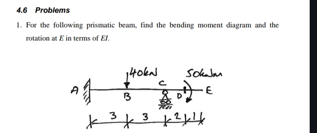 Solved 4.6 ﻿ProblemsFor the following prismatic beam, find | Chegg.com