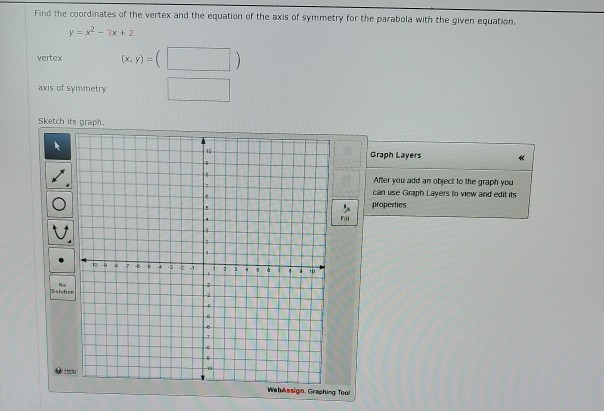 Solved Find the coordinates of the vertex and the equation | Chegg.com
