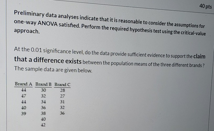 Solved 40 pts Preliminary data analyses indicate that it is | Chegg.com