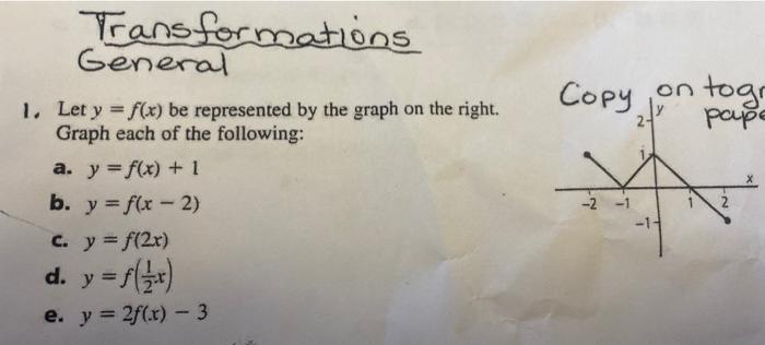 Solved Transformations General 1. Let y=f(x) be represented | Chegg.com