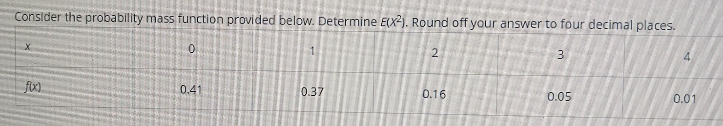 Solved Consider the probability mass function provided | Chegg.com