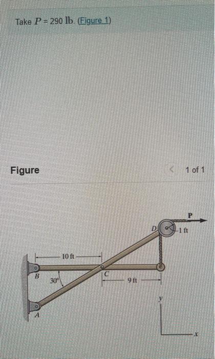 Solved Take P=290 lb (Figure 1)Determine the horizontal and | Chegg.com