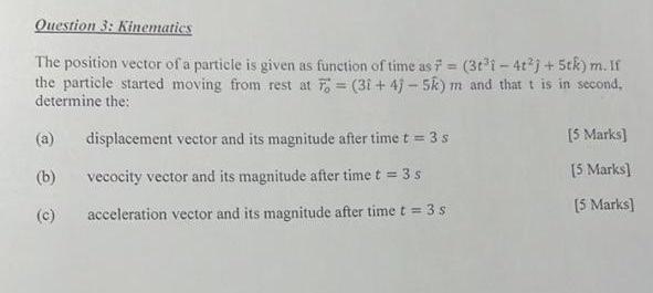 Solved The position vector of a particle is given as | Chegg.com