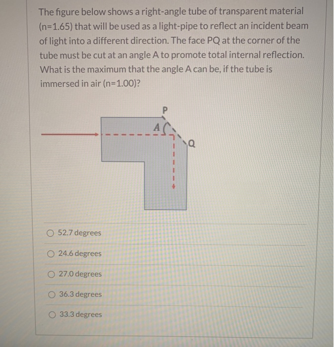 Solved The figure below shows a right-angle tube of | Chegg.com