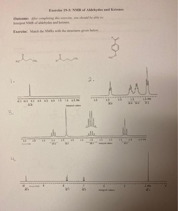 Solved Exercise 19-3: NMR of Aldehydes and Ketones Outcome: | Chegg.com