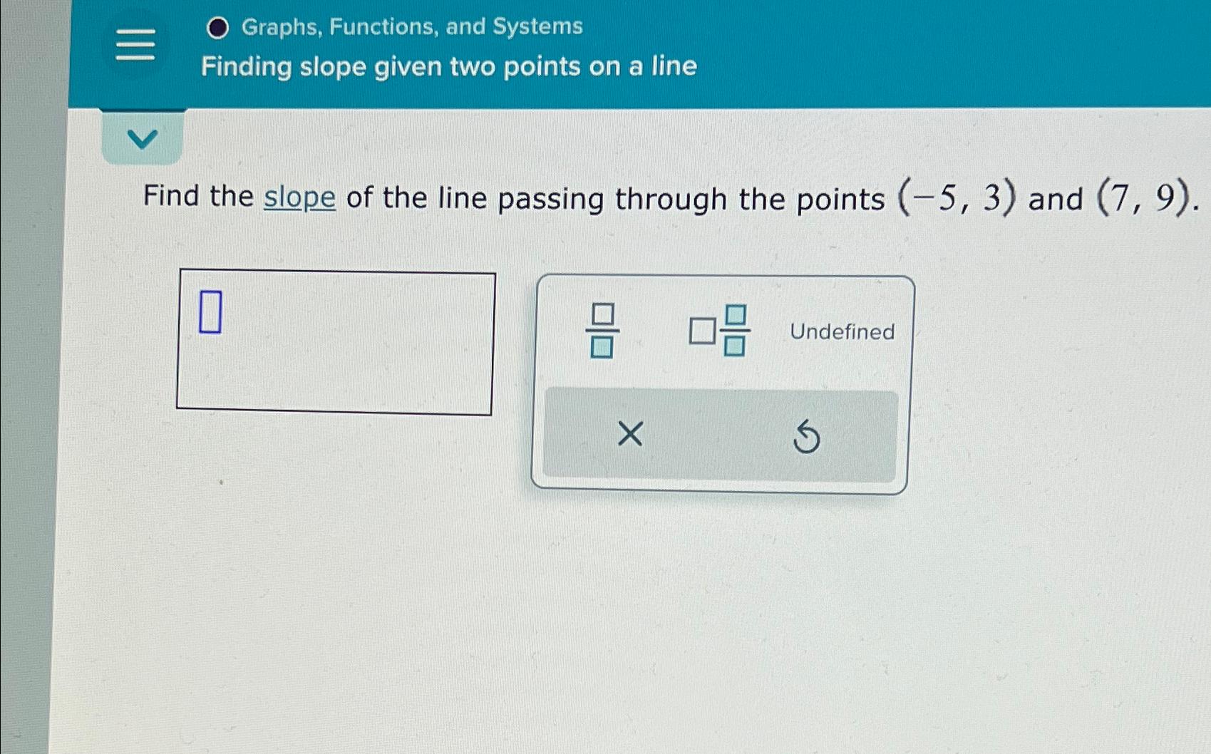 Solved Graphs, Functions, and SystemsFinding slope given two | Chegg.com