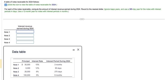 Solved A table of notes receivable for 2024 follows: (Click | Chegg.com