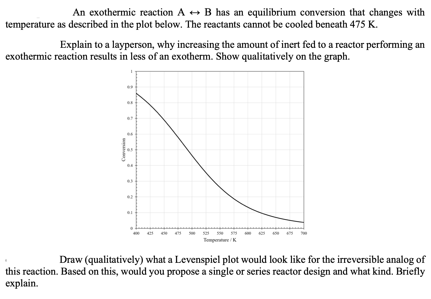 Solved An exothermic reaction A