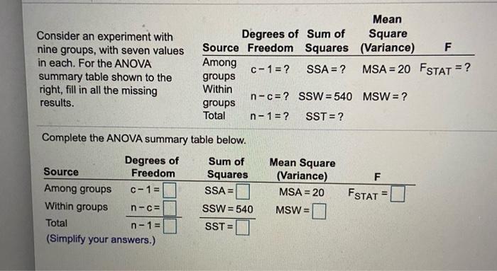 Solved Consider an experiment with nine groups, with seven | Chegg.com