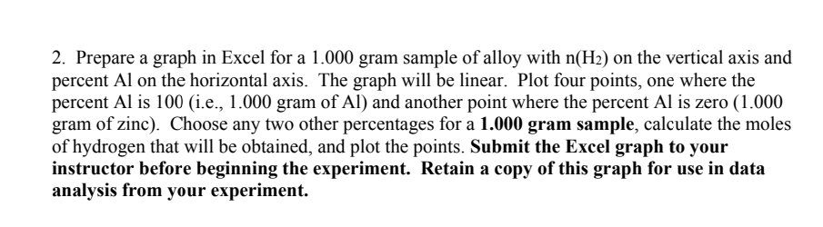Solved 2. Prepare a graph in Excel for a 1.000 gram sample | Chegg.com