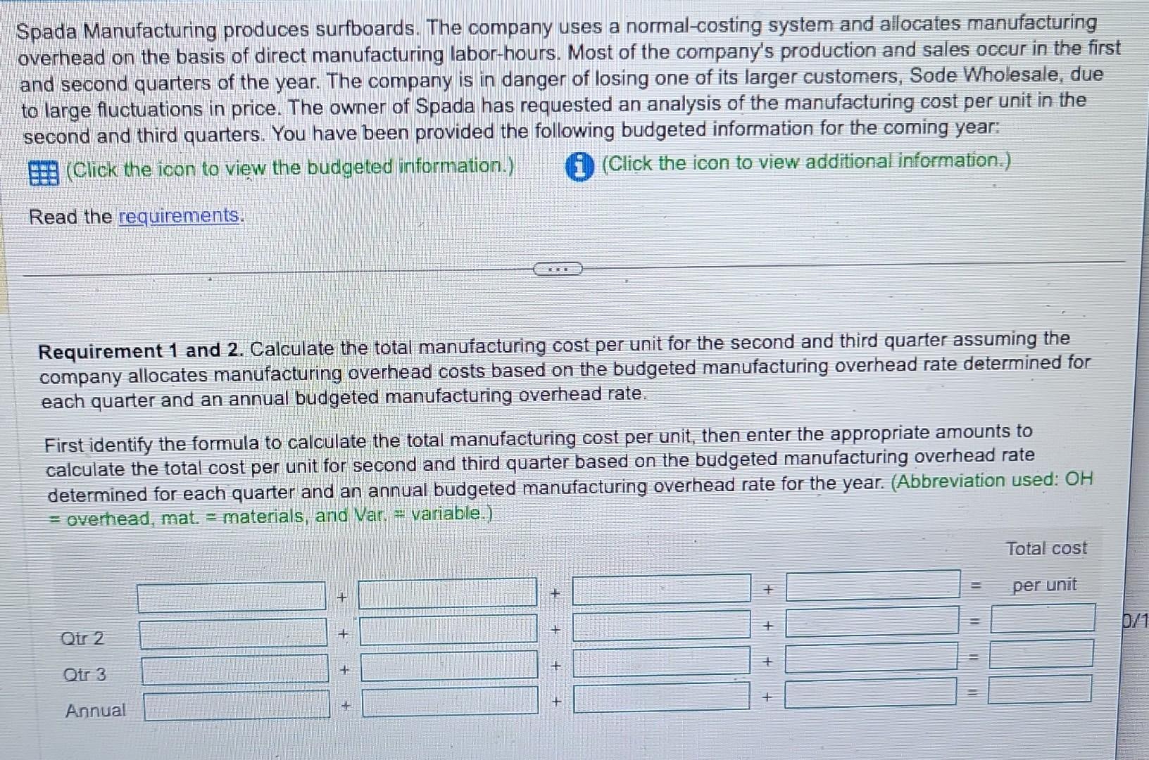 Spada Manufacturing produces surfboards. The company | Chegg.com