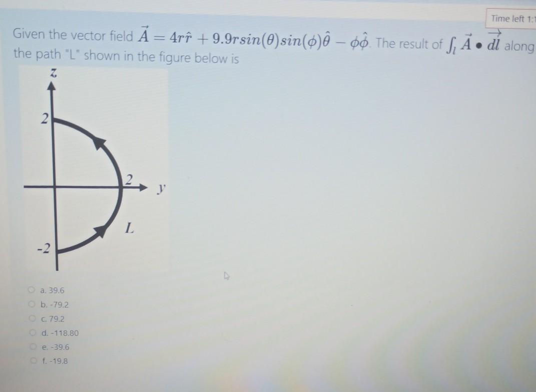 Solved Time left 1: Given the vector field Ā= 4rf + | Chegg.com
