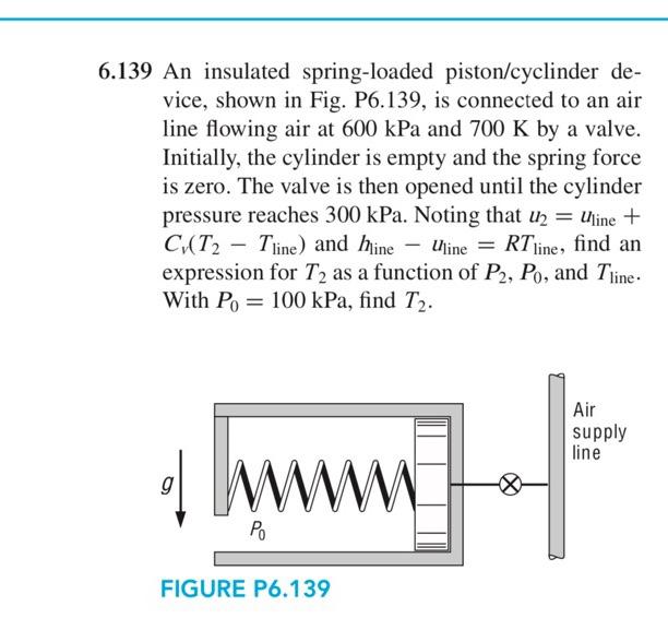 Solved 6.139 An insulated spring-loaded piston/cyclinder de- | Chegg.com