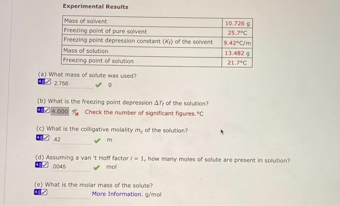 Solved Experimental Results (a) What mass of solute was | Chegg.com