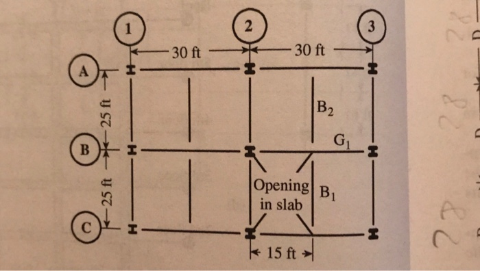 Solved P3.2 For the floor framing system and loads described | Chegg.com