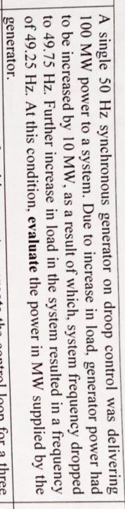 Solved A single 50Hz ﻿synchronous generator on droop control | Chegg.com