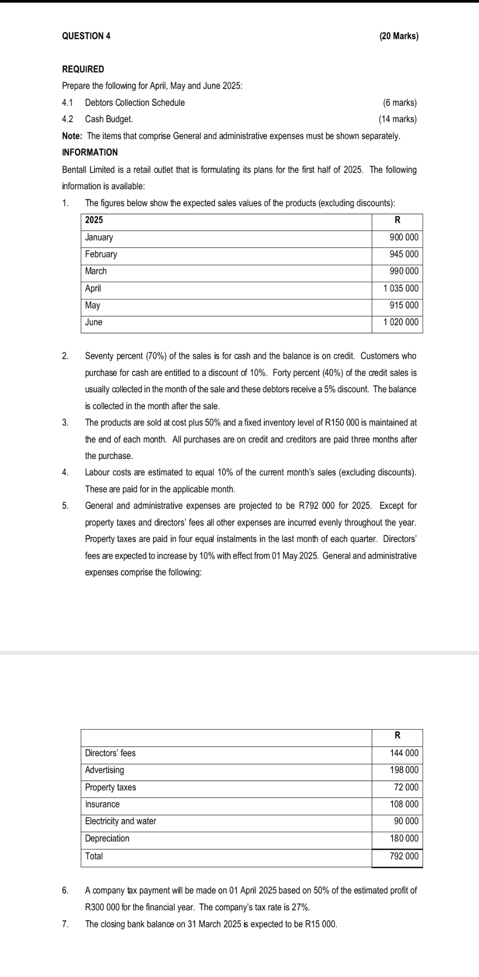 Solved QUESTION 4(20 ﻿Marks)REQUIREDPrepare the following | Chegg.com